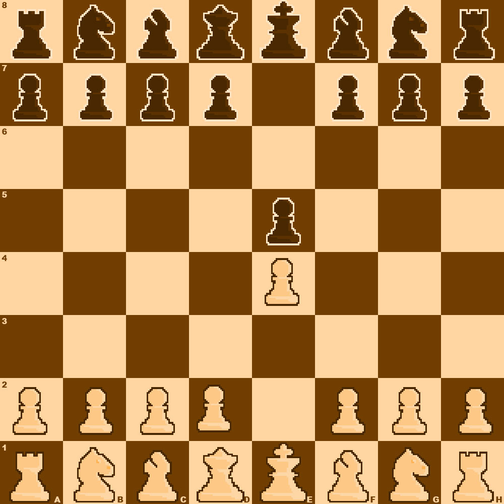 Black opening move – E5 – San Diego Chess Champs