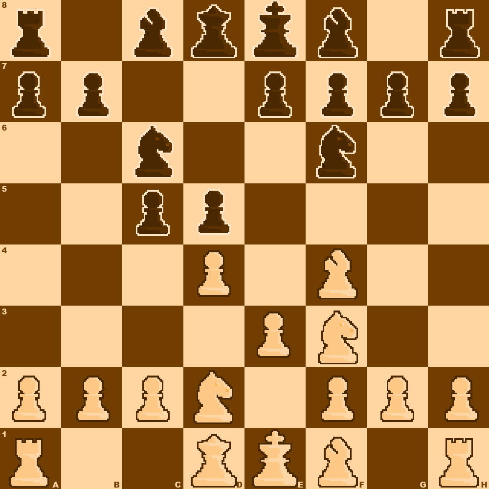 Chess Opening London 5. Nbd2 – San Diego Chess Champs
